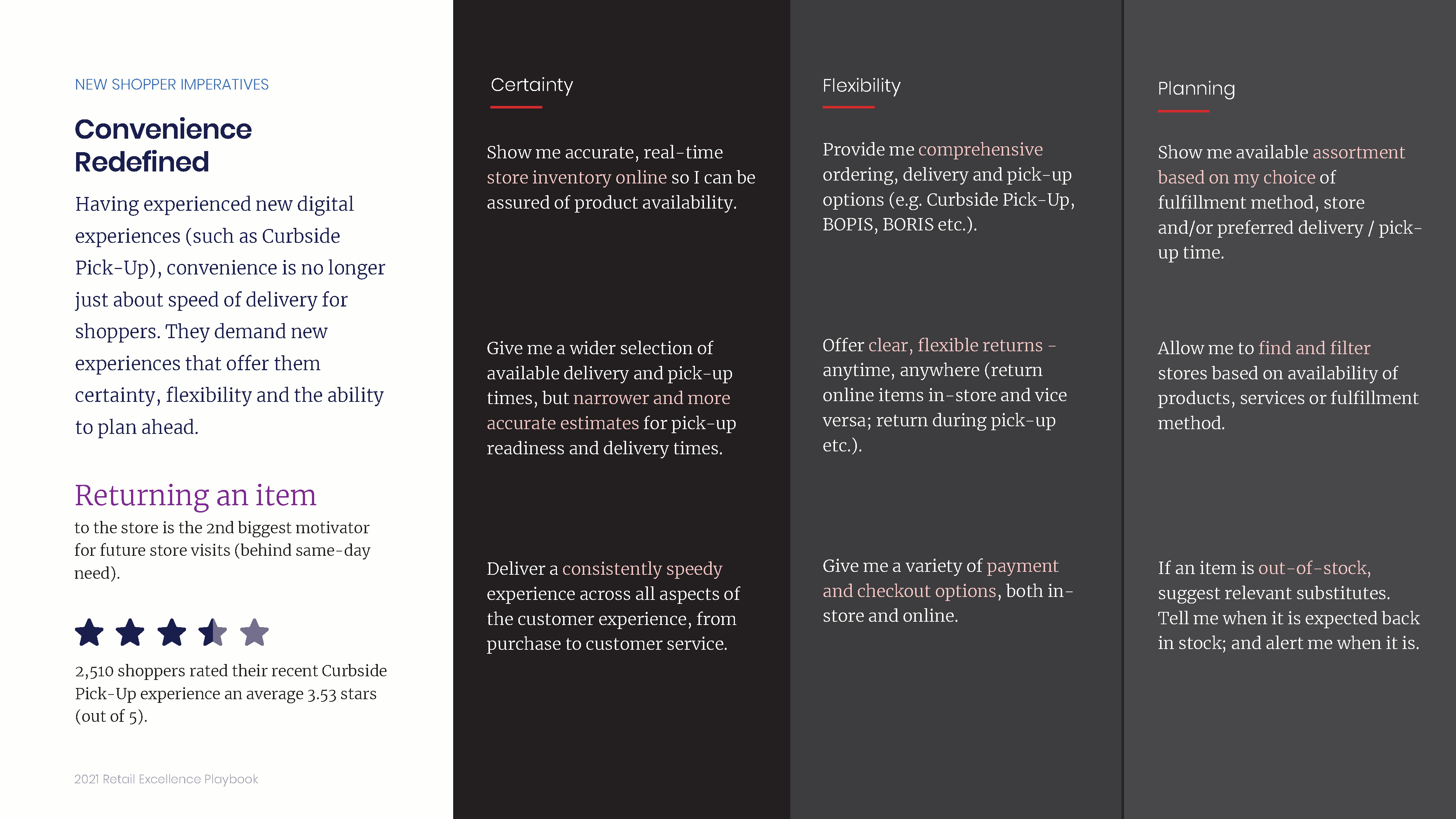 2021 Retail Outlook Retail Excellence Playbook